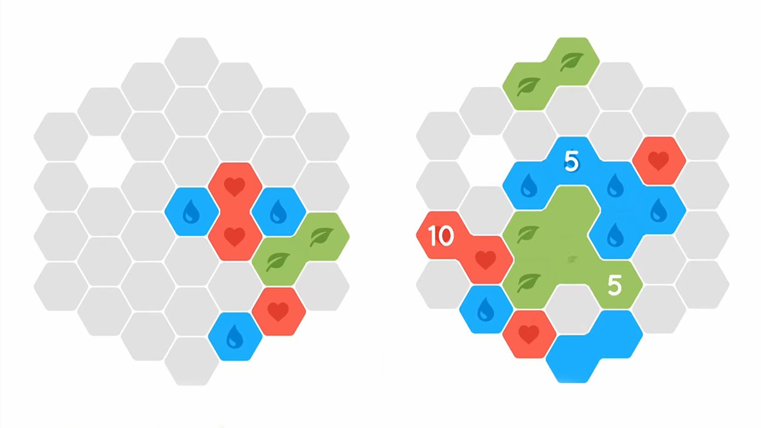 Favo! Análisis y Calificaciones de Usuario