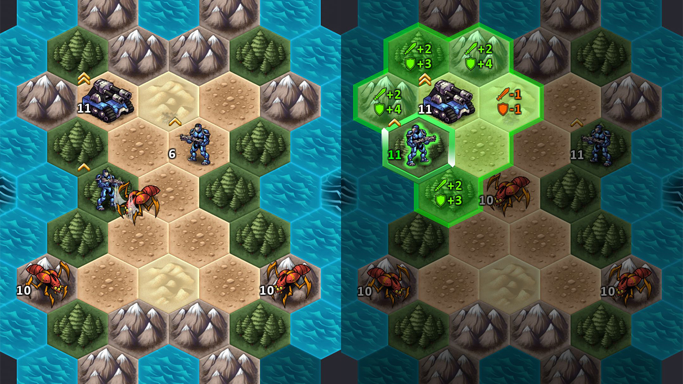 UniWar Review & User Ratings