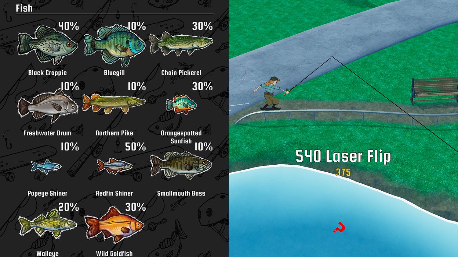 Skate Fish Review & User Ratings